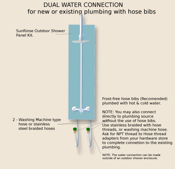 Outdoor Shower Water Connections Explained – SunRinse Outdoor Showers