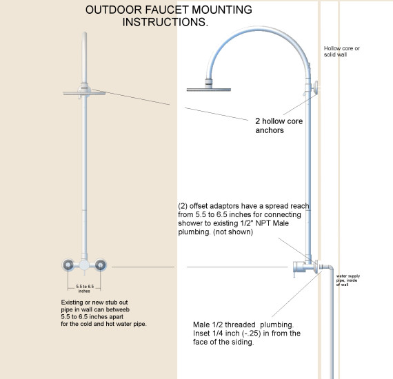 Outdoor Shower Water Connections Explained – SunRinse Outdoor Showers